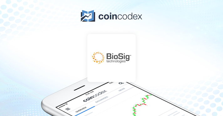 BioSig Technologies (BSGM) Stock Live Price, Chart & News | CoinCodex
